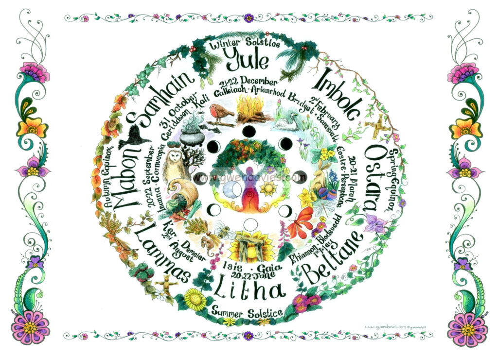 Pagan Calendar 2025 Printable | Calendar 2025