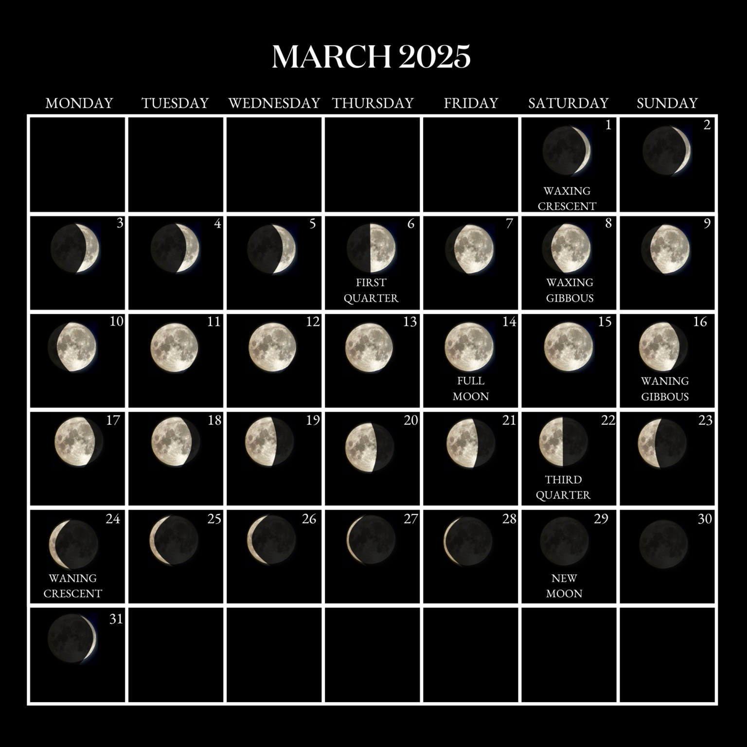 March 2025 Moon Calendar | Calendar 2025